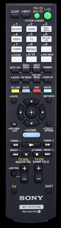 Receiver Sony STR-DH520 la AVstore.ro