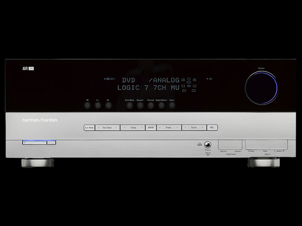 Receiver Harman/Kardon AVR 247 la AVstore.ro