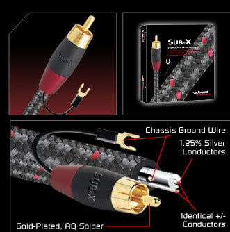 Cablu Audioquest Sub-X Subwoofer Cable la AVstore.ro