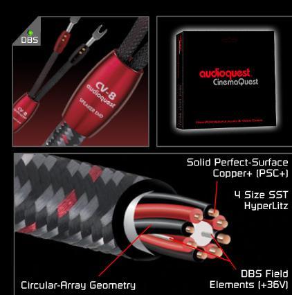 Cablu Audioquest CV-8 Speaker Cable la AVstore.ro