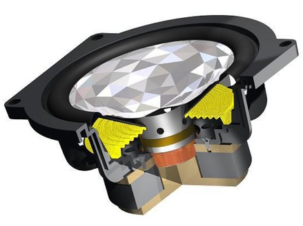 Boxe Elac BS 244.3 la AVstore.ro